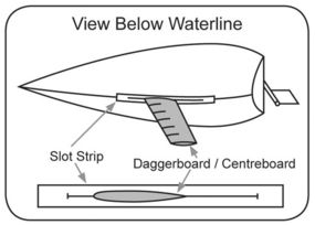 Keel slot gasket SLOT-STRIP | TOPLICHT